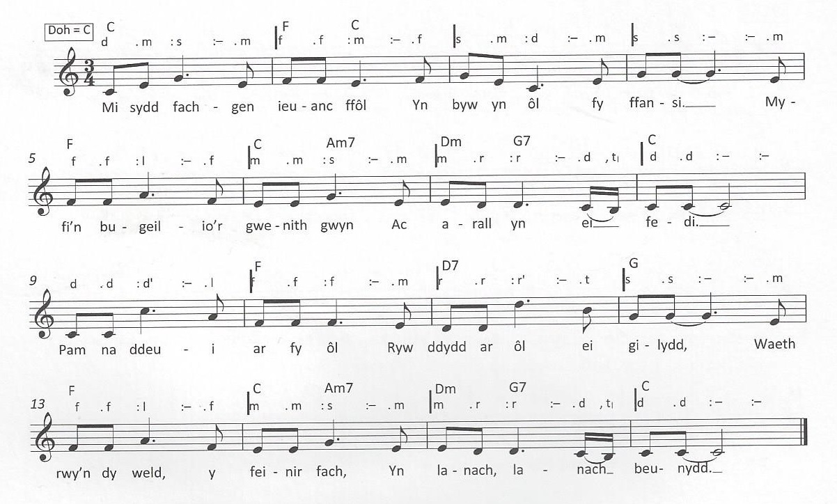 Bugeilio'r Gwenith Gwyn